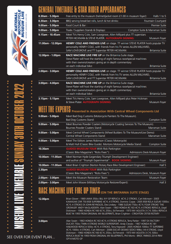 Timetable released for 2022 National Motorcycle Museum Live | Visordown